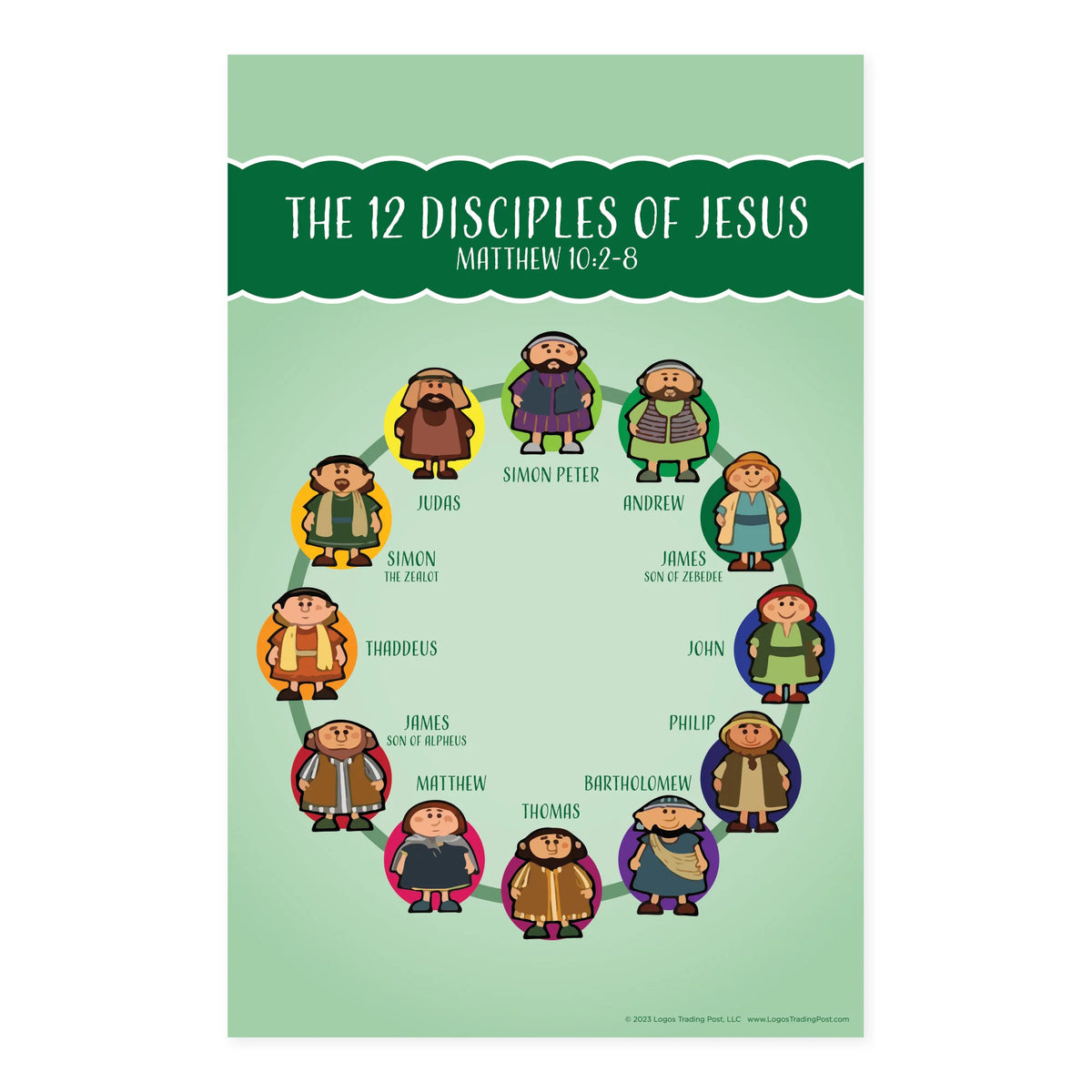 The 12 Disciples of Jesus - Children's Poster Prints – ABC Christian ...